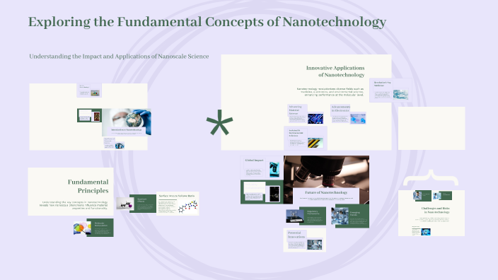 Exploring the Fundamental Concepts of Nanotechnology by Nanda Septiani on Prezi