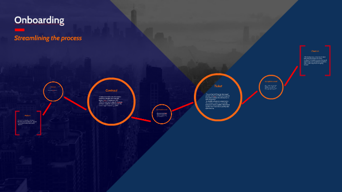 Streamlining the onboarding process by