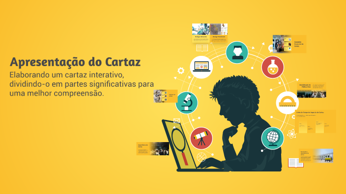 Apresentação do Cartaz by margarida Queirós on Prezi