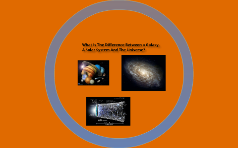 Difference between Galaxy, Solar System and Universe by Alex Canitano ...