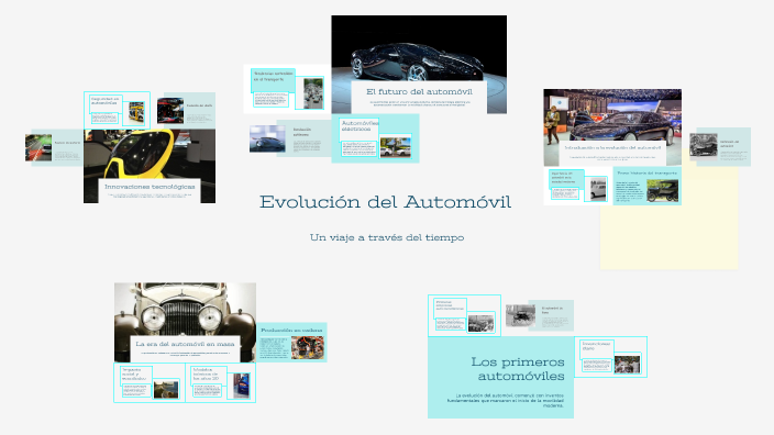 La Evolución del Automóvil by Aziel Alejandro Perèz Moreno on Prezi