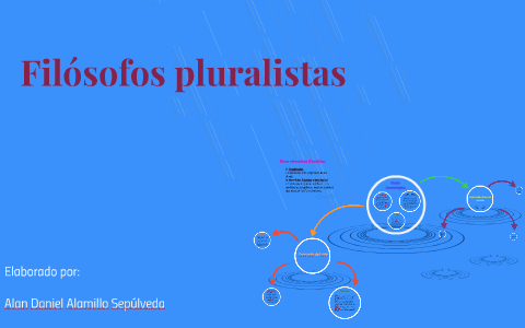 Filósofos pluralistas by Alan Daniel Alamillo Sepúlveda on Prezi