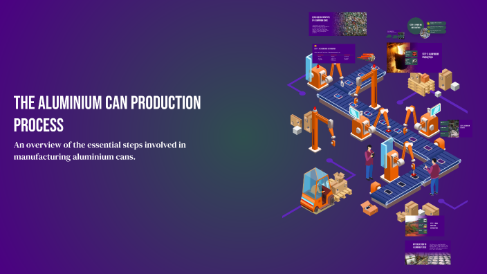 The Aluminium Can Production Process by BBW on Prezi