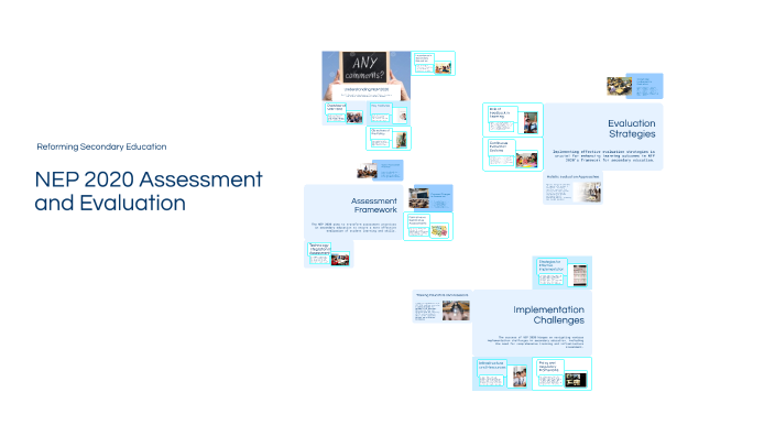 NEP 2020 Assessment and Evaluation by Annu C on Prezi