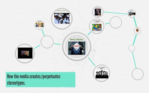How the media creates/perpetuates stereotypes. by Gabriel sepe