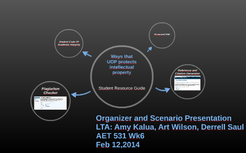 LTA Organizer and Scenario Presentation by Amy Kalua on Prezi