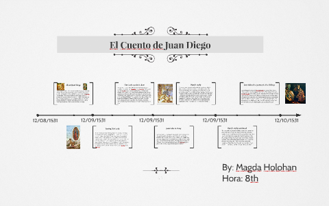 El Cuento de Juan Diego by Maureen Holohan on Prezi