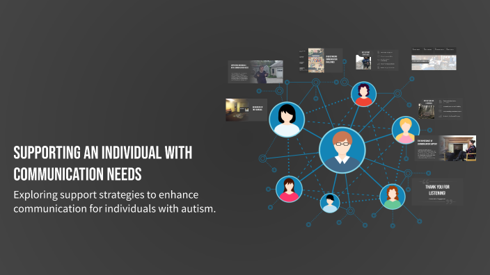 Supporting an Individual with Communication Needs by Zikra Mohammed on ...