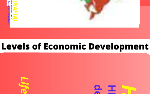 Levels of Economic Development by Darien Sokolov on Prezi