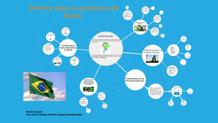 Informe sobre la economía de Brasil. by Álvaro Ferreiro on Prezi