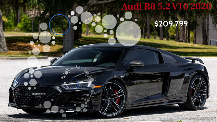 Dream car by Saree Hayes on Prezi