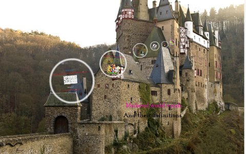 Medieval Vocab by Aaron Bowden on Prezi