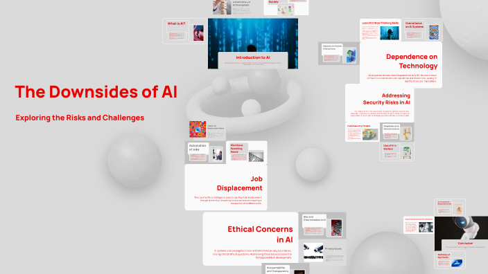 The Downsides of AI by Rowan Hauge on Prezi