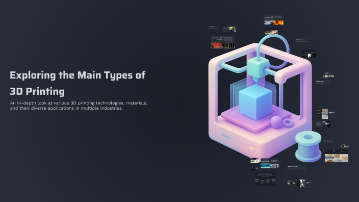 Exploring the Main Types of 3D Printing by Pinchuk Roman on Prezi