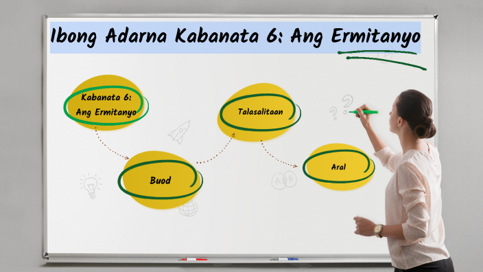Ibong Adarna Kabanata 6: Ang Ermitanyo by Arcela Heloise Calangan on Prezi