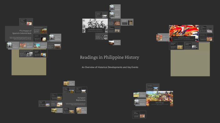 Readings in Philippine History by Maria Delia Libao on Prezi