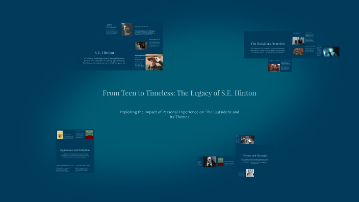 From Teen to Timeless: The Legacy of S.E. Hinton by Jakayla Chapman on ...