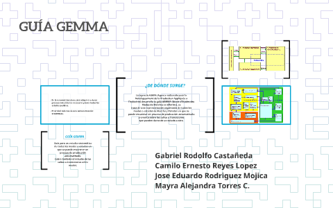 GUÍA GEMMA by Mayra Torres on Prezi