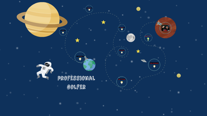 Nature Of Work by alfred yeung on Prezi