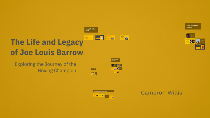 The Life and Legacy of Joe Louis by Cameron Willis on Prezi
