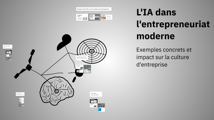 L'IA dans l'entrepreneuriat moderne by asma bondka on Prezi