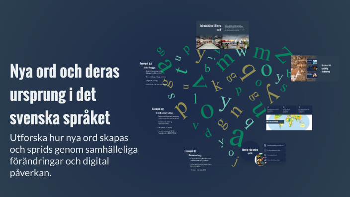 Nya ord och deras ursprung i det svenska språket by Maximilian Simon ...