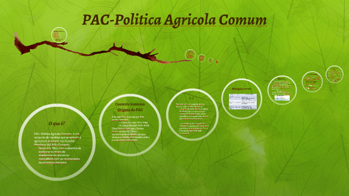 PAC-Politica Agricola Comum by Maria Carvalho on Prezi