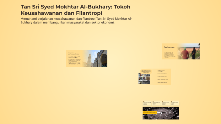 Tan Sri Syed Mokhtar Al-Bukhary: Tokoh Keusahawanan dan Filantropi by ...
