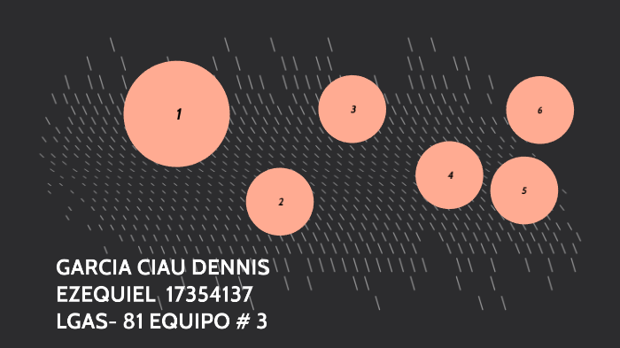 La Empresa Como Sistema Pedro Rene Rodriguez Parte 1 Accion De Mejora