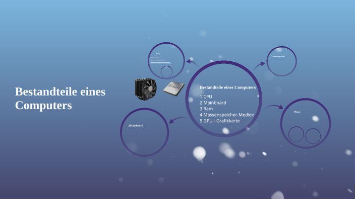 Bestandteile eines Computers - Prezi by John Kweku AMPIA-ADDISON on Prezi