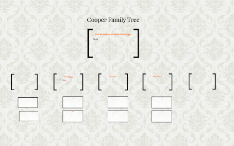 Cooper Family Tree by Tiffany Cooper on Prezi