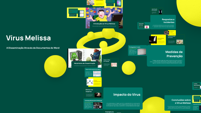 Vírus Melissa by Davi Natali Mantelato on Prezi