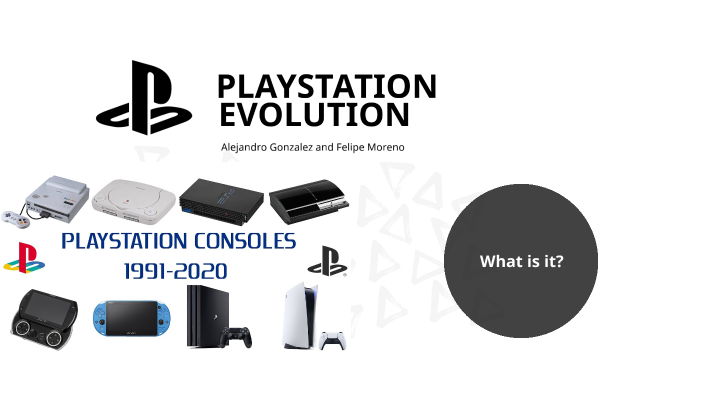 Playstation Evolution :) by Felipe Moreno on Prezi