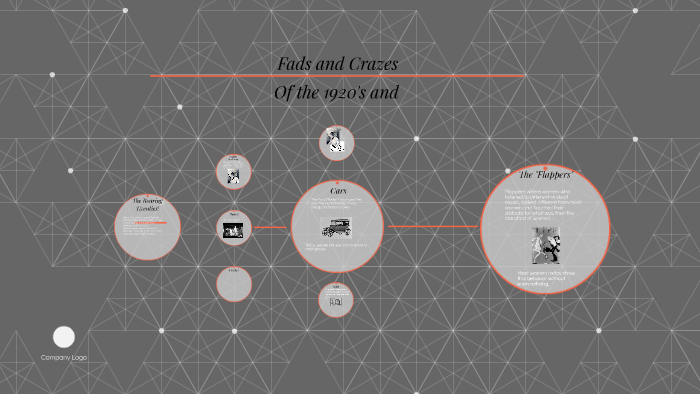 Fads and Crazes by Patrick Tidman on Prezi