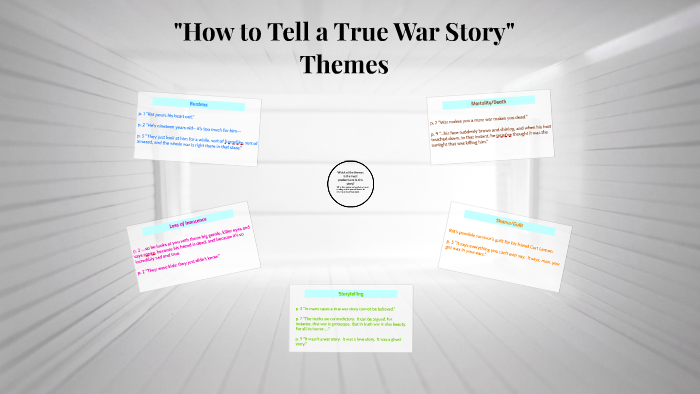 "How to Tell a True War Story" by Tonesha Holland on Prezi