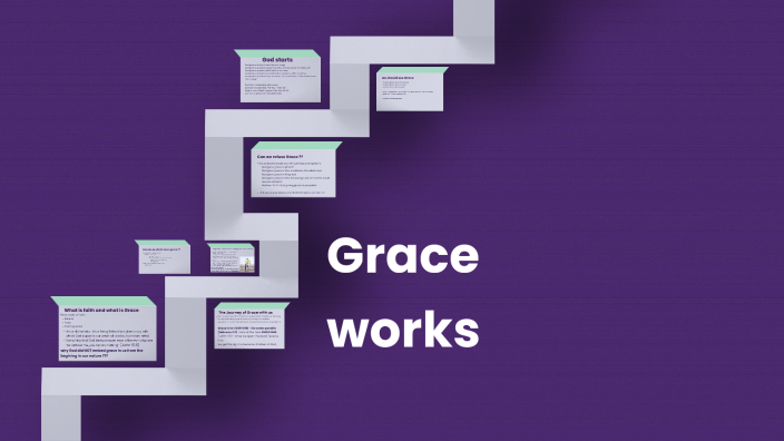 Grace works by George Boktor on Prezi