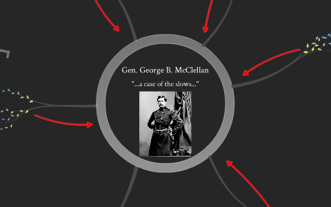 The Mistakes of Gen. George B. McClellan by Cullin Smith on Prezi
