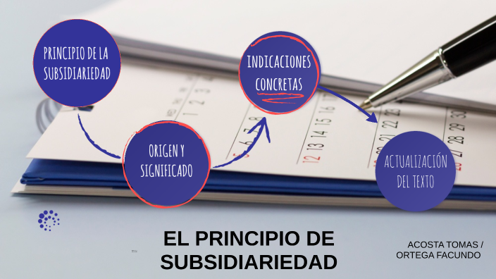 Principio de la subsidiariedad by facu ortega ortega on Prezi