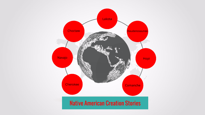 Native American Creation Stories by Cultural Lab on Prezi