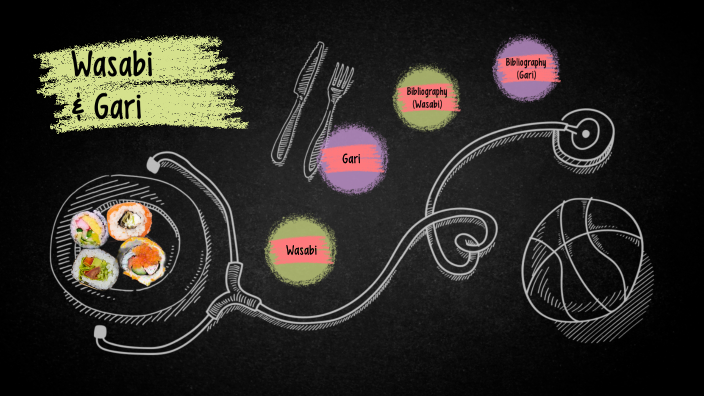 Japan ( Wasabi and Gari ) by Terrance To on Prezi