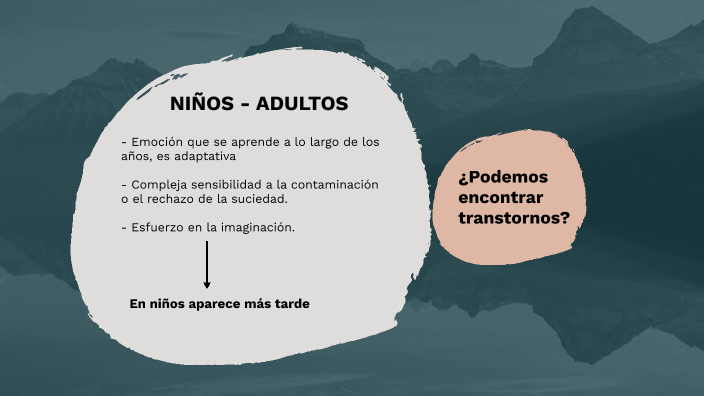¿CÓMO FUNCIONA FISIOLOGICAMENTE LA EMOCIÓN DEL ASCO EN EL CEREBRO? by ...