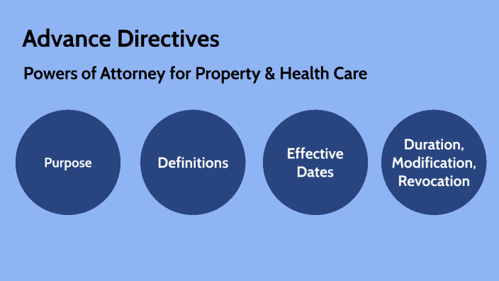 Advance Directives Introduction - ADAPT Training by VSU LAF on Prezi