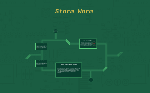 Storm Worm by Nesta Eckhardt on Prezi