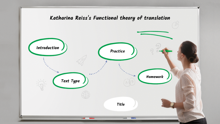 katharina Reiss by Amoon Raed on Prezi