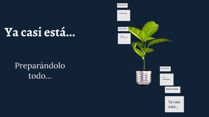 La Importancia de la Luz en la Naturaleza by Fatima Tapia on Prezi