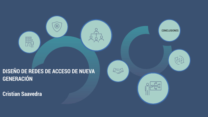 DISEÑO DE REDES DE ACCESO DE NUEVA GENERACIÓN by Cristian Saavedra on Prezi