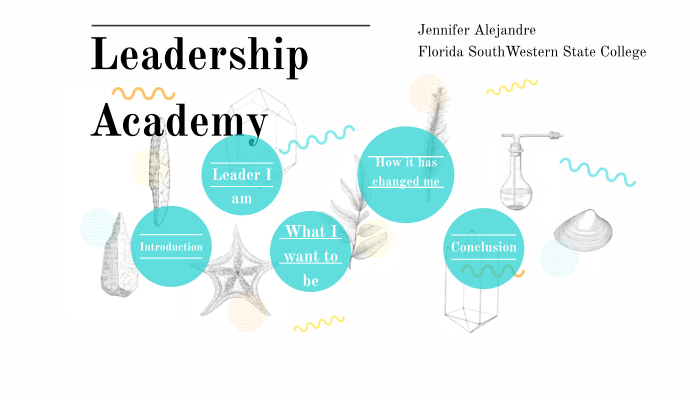 Leadership Academy by Jennifer Alejandre on Prezi
