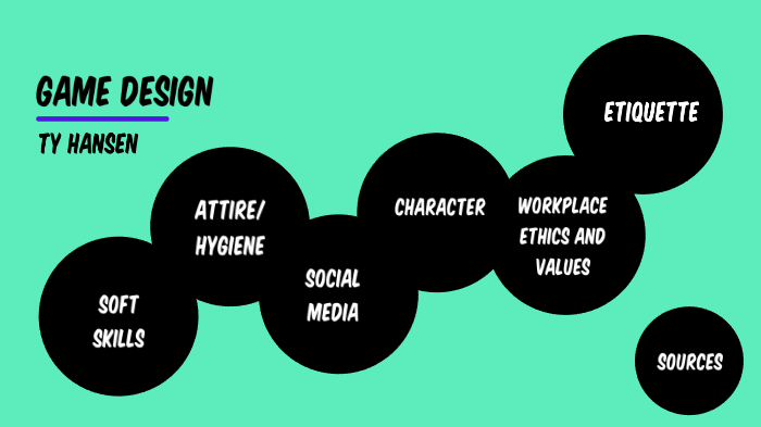 Game Design PBL by Tyler Hansen on Prezi