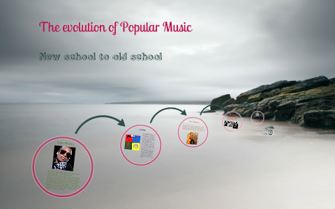 History of Pop Flow Chart by kenny lucky on Prezi