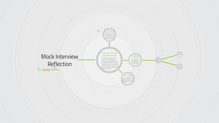 Mock Interview Reflection by joscey Kelley on Prezi